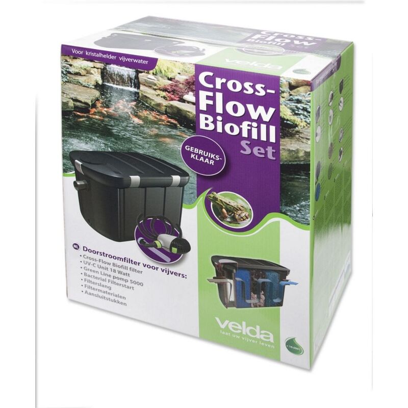 Cross-flow biofill set